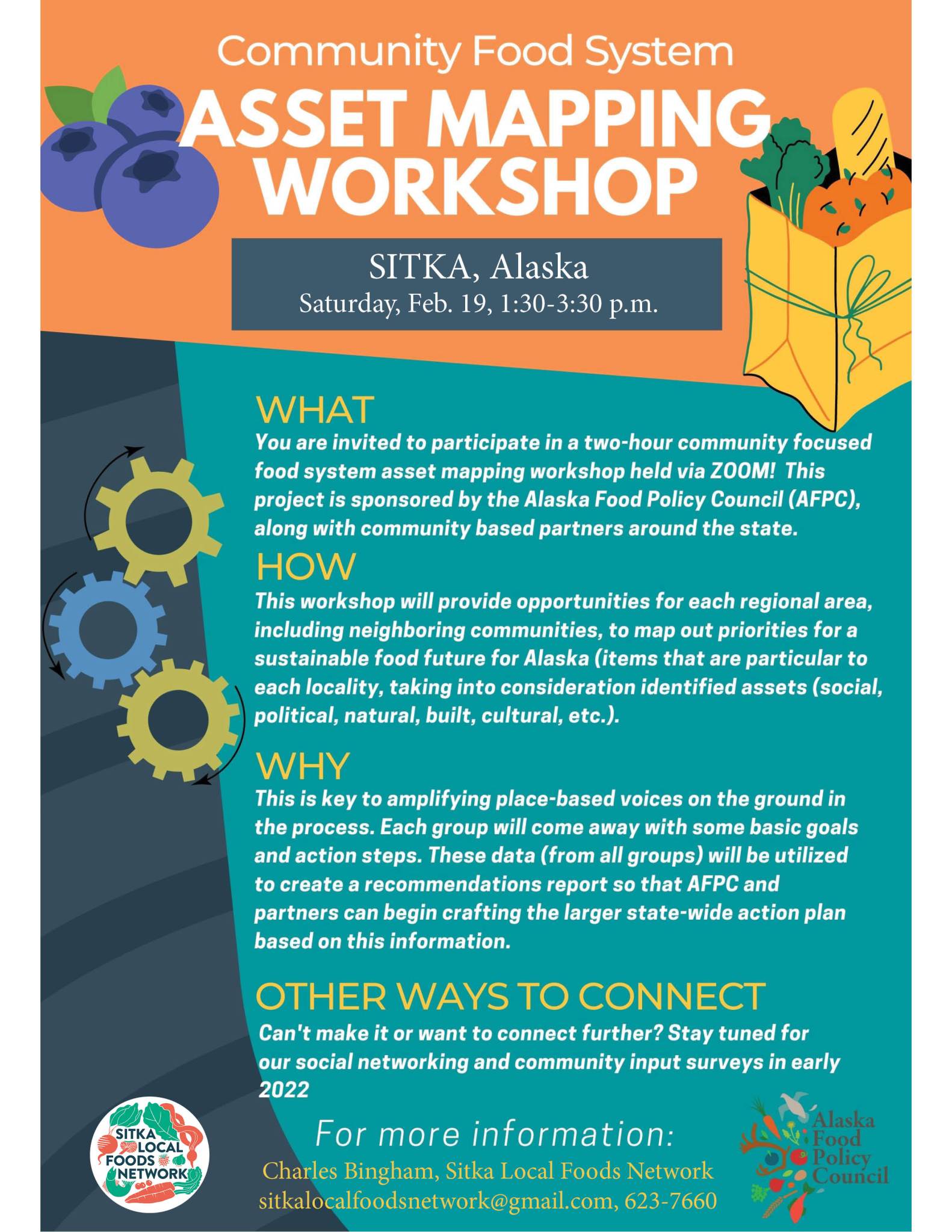 Sitka Food Co-Op – Sitka Local Foods Network